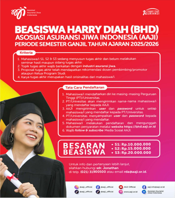 Penawaran Beasiswa AAJI- Harry Diah Semester Gasal 2025-2026 – Program ...